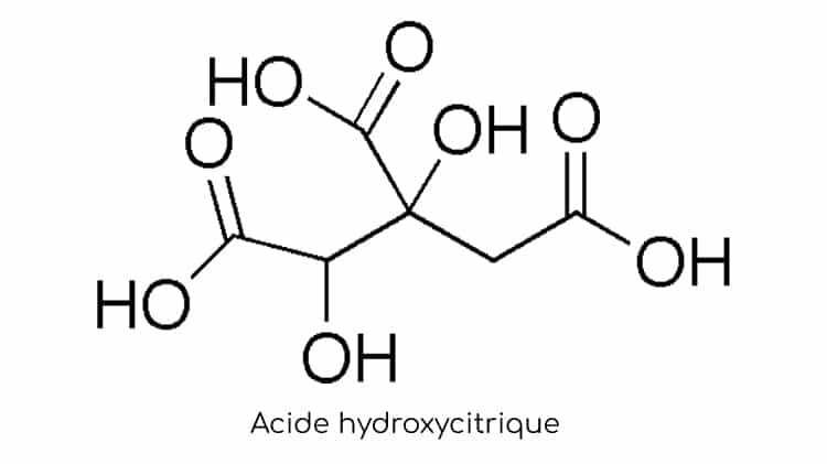 Acide hydroxycitrique : caractéristiques et fonctions - Nutrixeal Info
